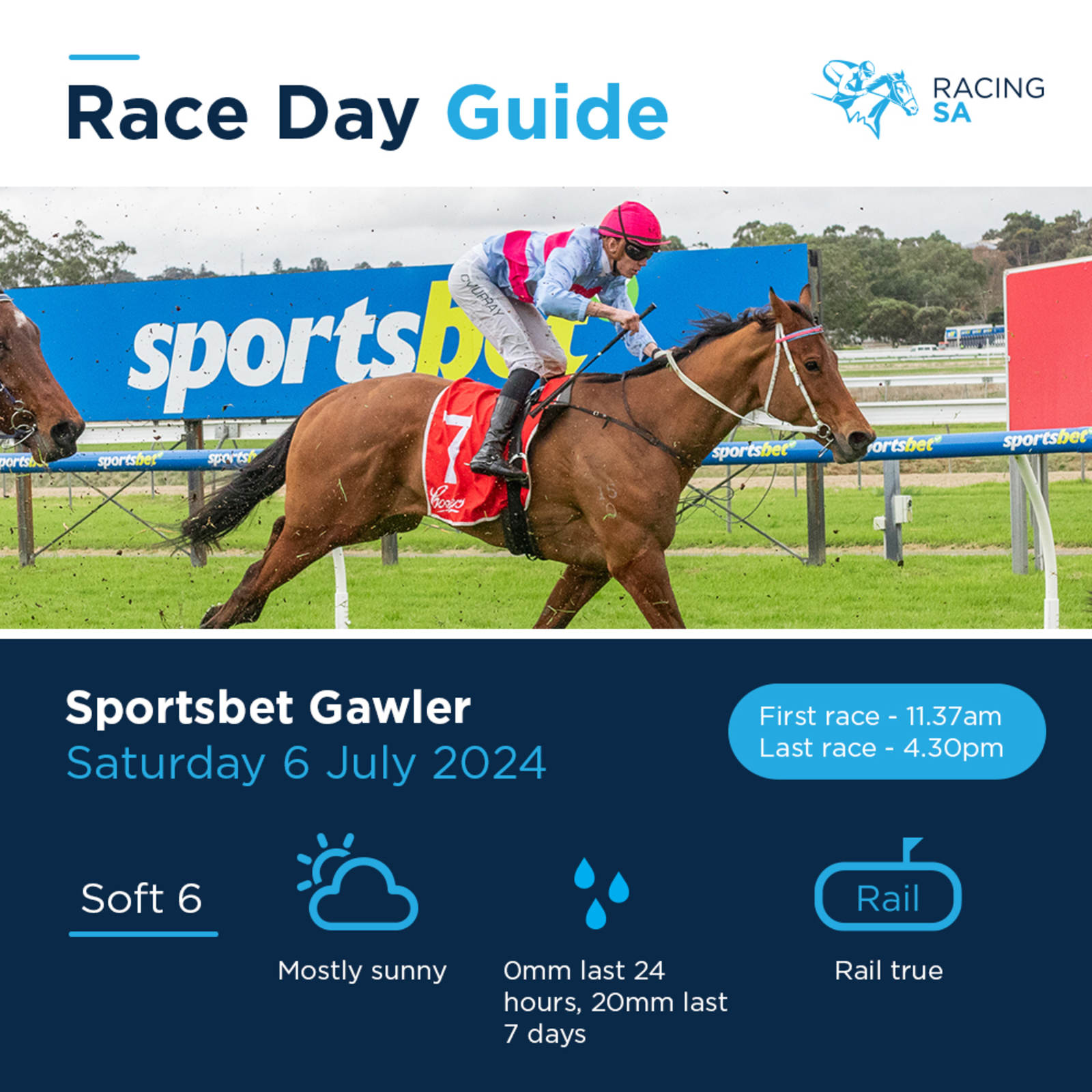 Sportsbet Gawler Track Report & Speed Maps | Country Racing SA