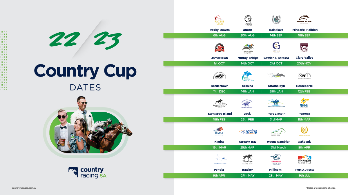 5 Things to do at SA Country Racing Cups | Country Racing SA